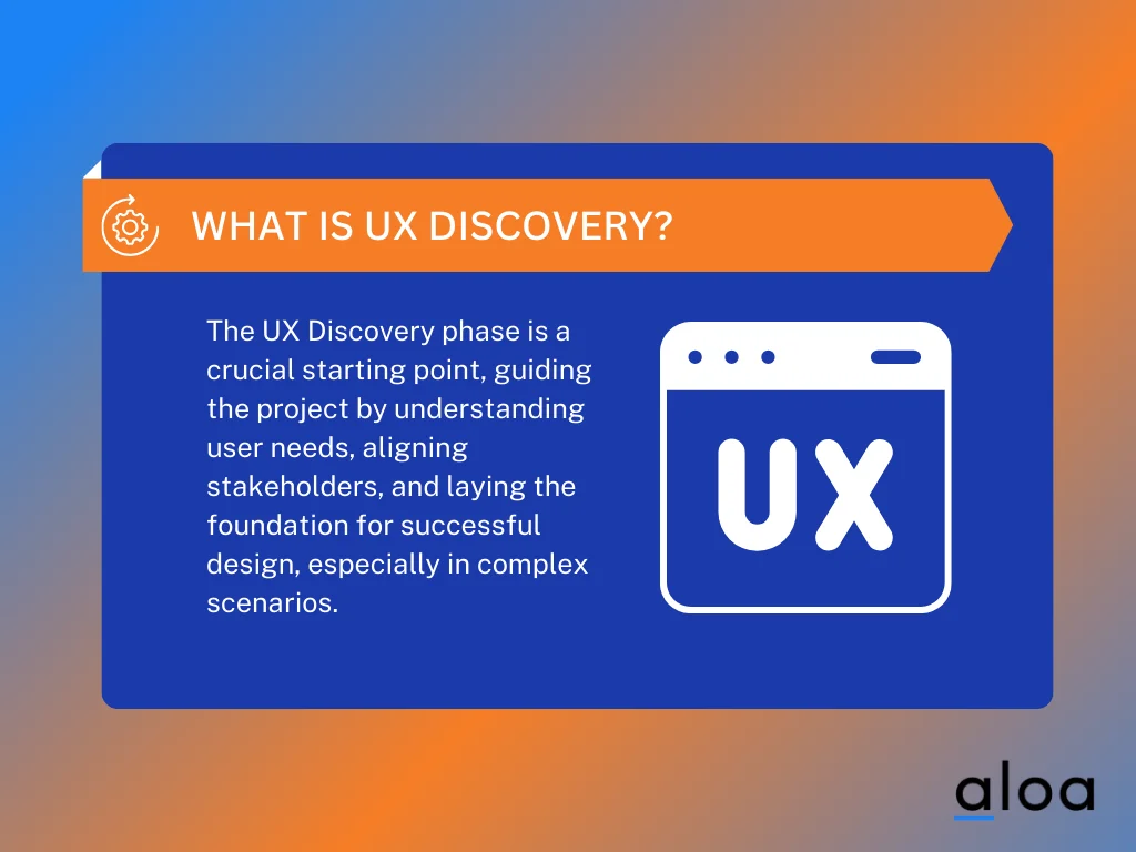 The Startup's A+ Essential Guide To The UX Discovery Phase